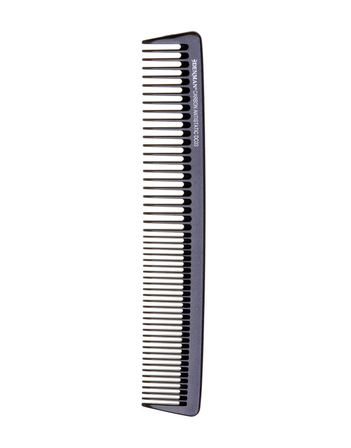 Proizvodi – Page 2 – Fulir barbershop